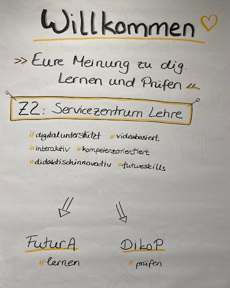 Studentisches Feedback zu digitalem Selbstlernen und Prüfen Studentisches Feedback zu digitalem Selbstlernen und Prüfen